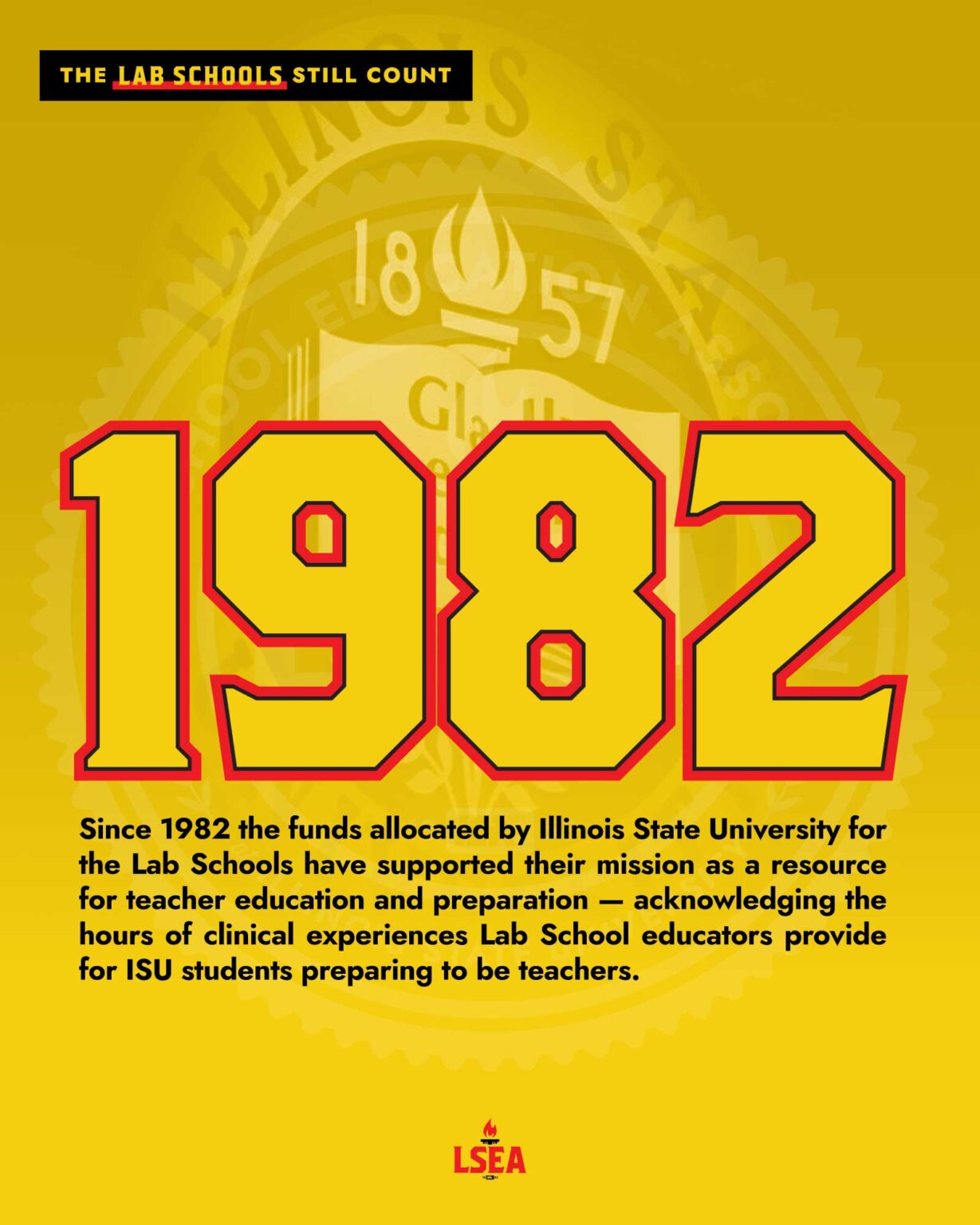 The Lab Schools Still Count: 1982